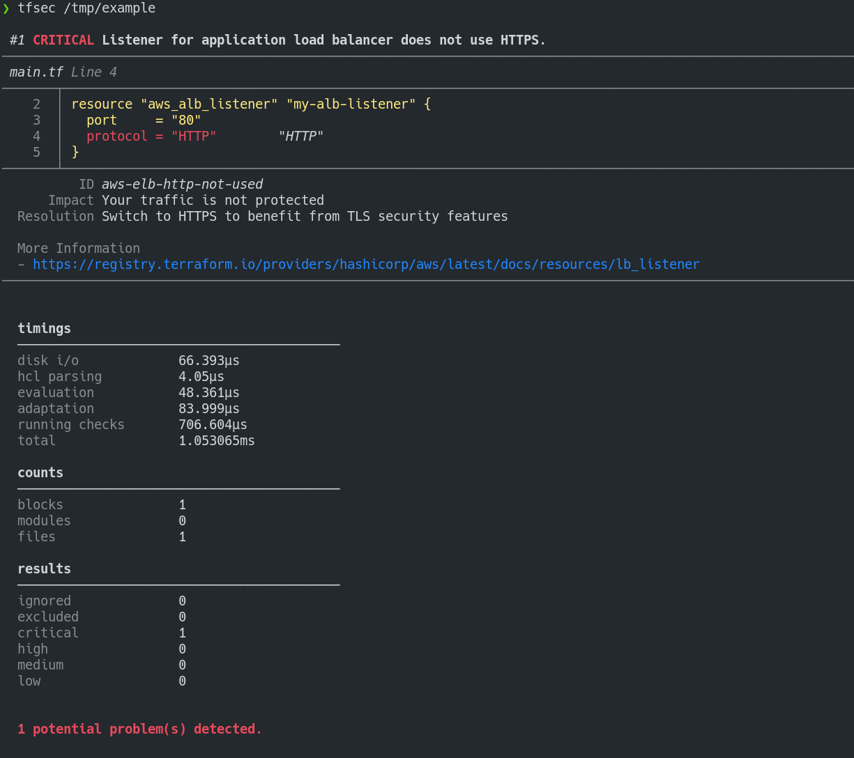 Tfsec Static Analysis Powered Security Scanner For Your Terraform Code 9628