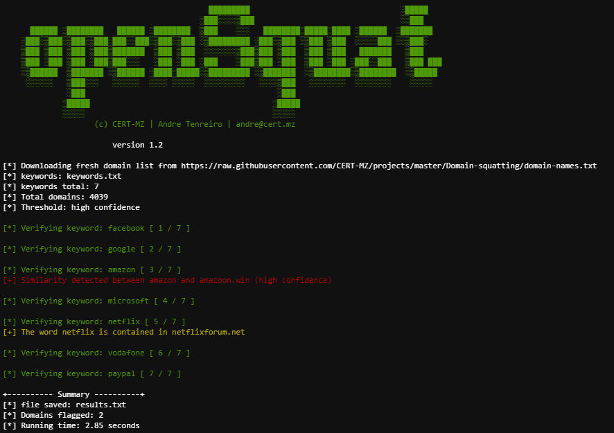 Opensquat Opensource Intelligence Randd Project To Identify Cyber Squatting Threats