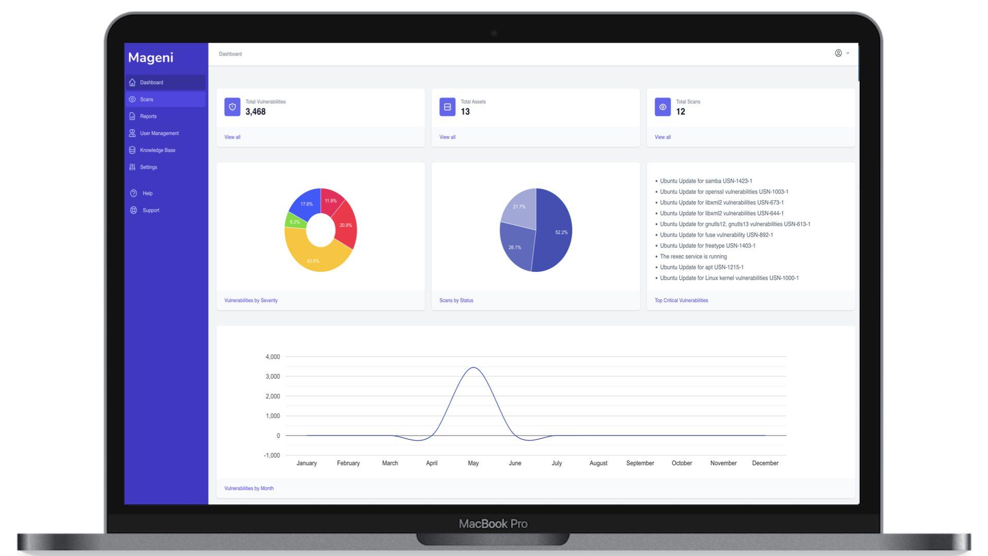 mageni: open source vulnerability management platform mageni: open source vulnerability management platform
