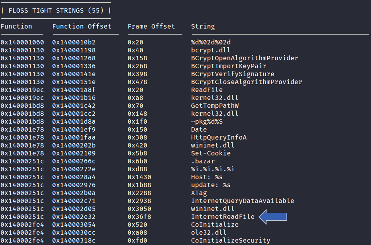 flare-floss: Automatically extract obfuscated strings from malware flare-floss: Automatically extract obfuscated strings from malware
