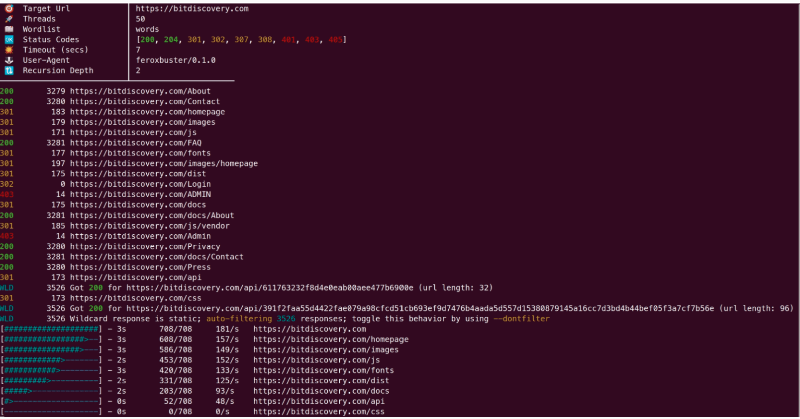feroxbuster: fast, simple, recursive content discovery tool written in Rust feroxbuster: fast, simple, recursive content discovery tool written in Rust